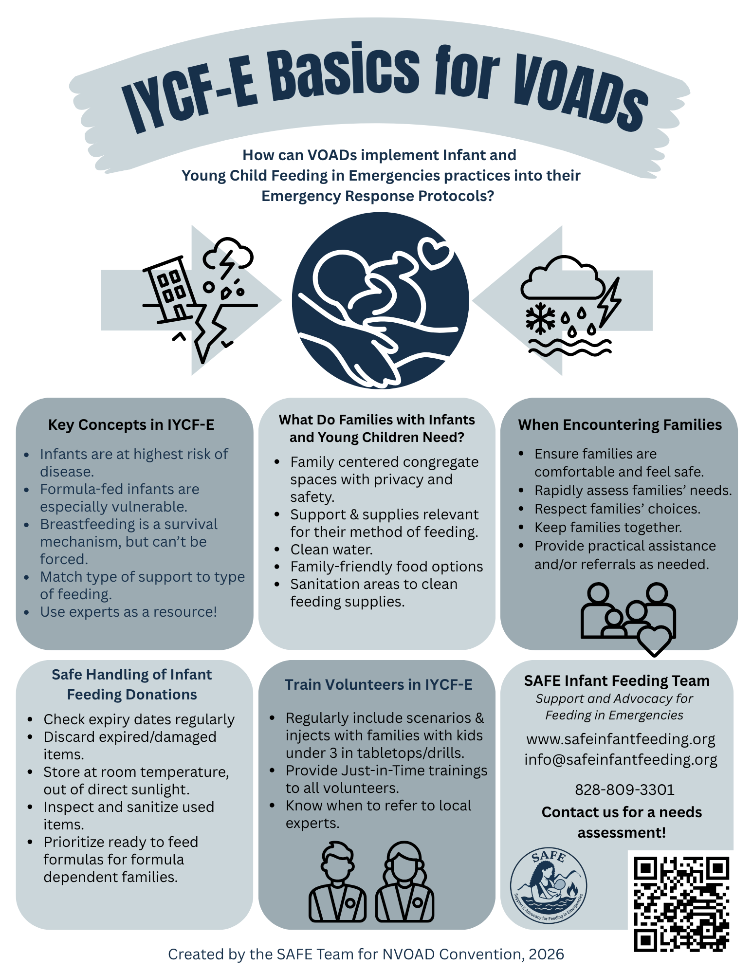 VOAD Resources for Infant and Young Child Feeding | SAFE Team - Infant ...